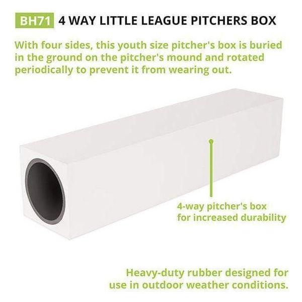 Champion Sports 4 Way Youth Pitcher's Box Pitching Rubber BH71 – Pro ...