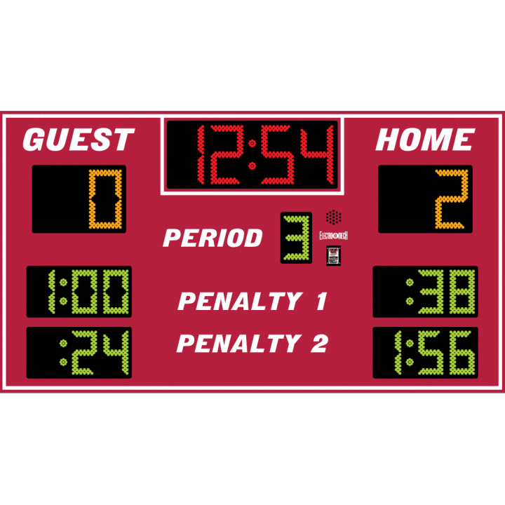 Hockey Scoreboard